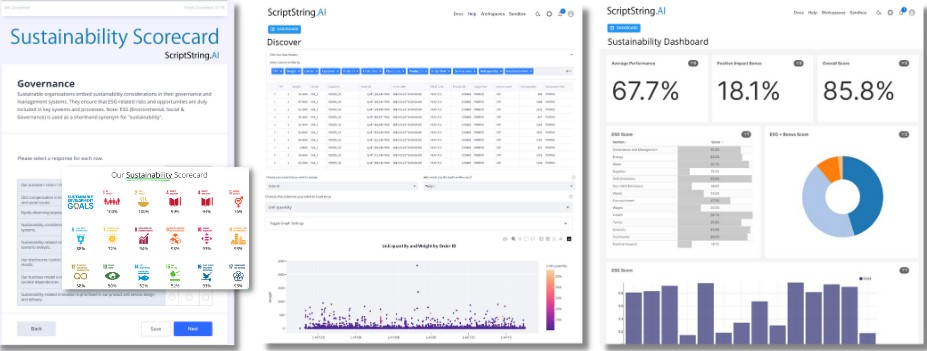 Sustainability KPIs Workshop Recap - ScriptString.AI