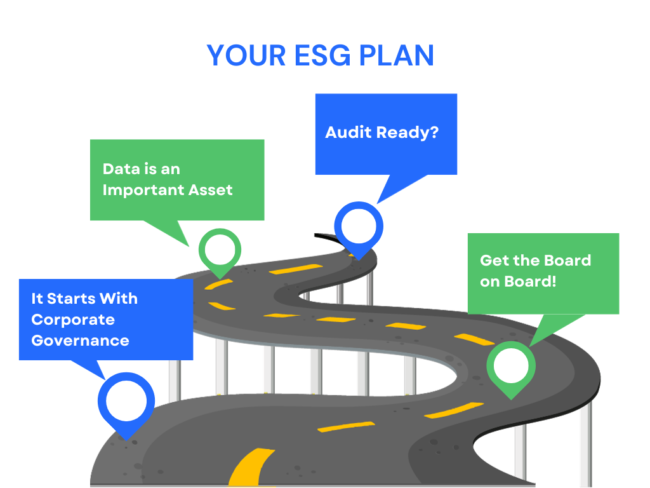 The ESG Plan: From Board to Audit - ScriptString.AI