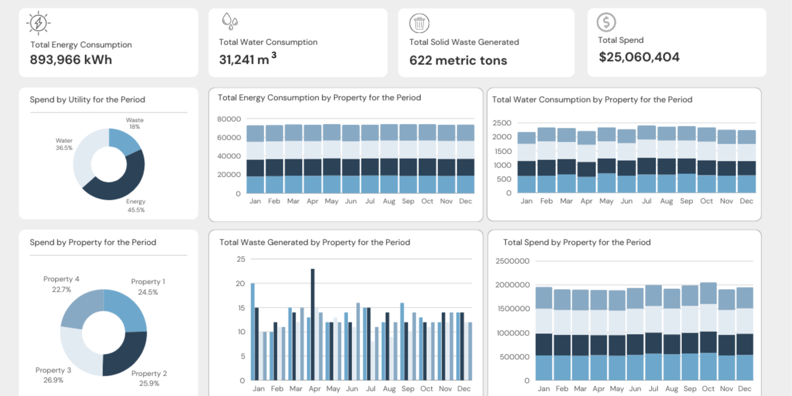 Driving Success: The Path to Sustainability-Driven Operational Excellence - ScriptString.AI